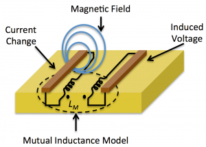 Mutual Inductance - BitWeenie | BitWeenie
